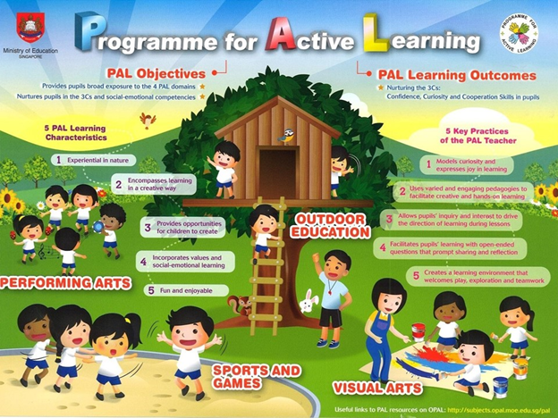Programme for Active Learning (PAL)